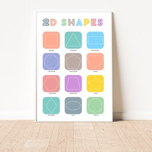 3D & 2D Shapes Classroom Posters | Educational Wall Art | Geometry Math ...