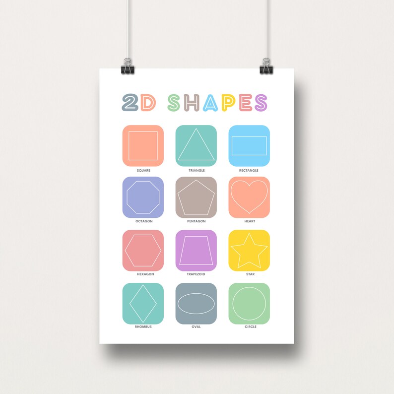 2D & 3D Shapes Classroom Posters: Geometry Math Chart (digital Download ...