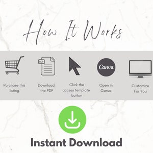 Airbnb Guest Check Out Checklist Sign Template Editable Canva Template ...