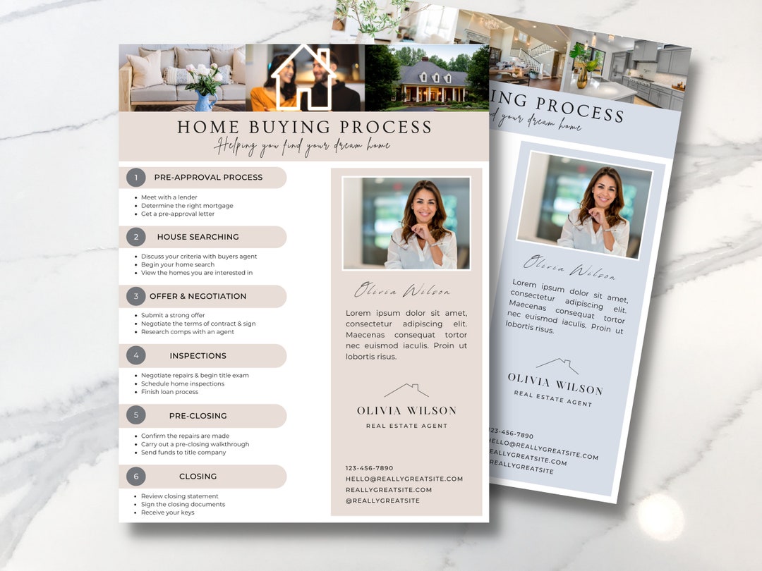 Home Buying Flyer Buyer Roadmap Guide Home Buying Timeline - Etsy