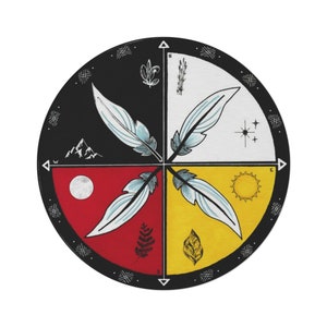 Medicine Wheel Mandala Round Rug - Etsy