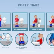 Visual Bathroom Potty Training Toilet for Girls Autism, Boardmaker AAC ...