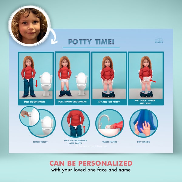 Potty Personalized Training Chart Boys - Etsy