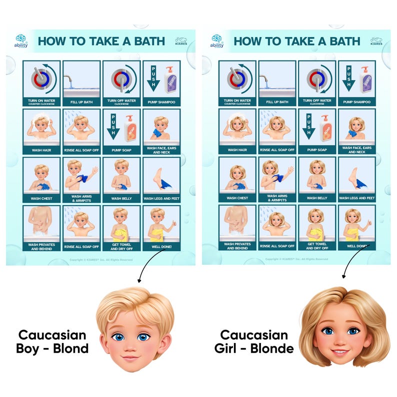 KIARES How to Take Bath - Visual Aids for Kids With Autism & ADHD ...