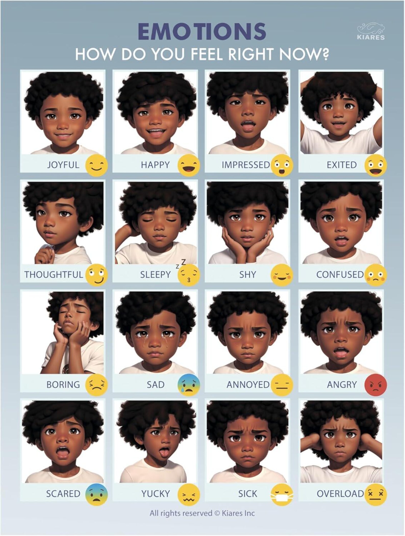 Kids Emotions Chart Poster: Coping Skills, Calm Down Corner, PECS - Etsy