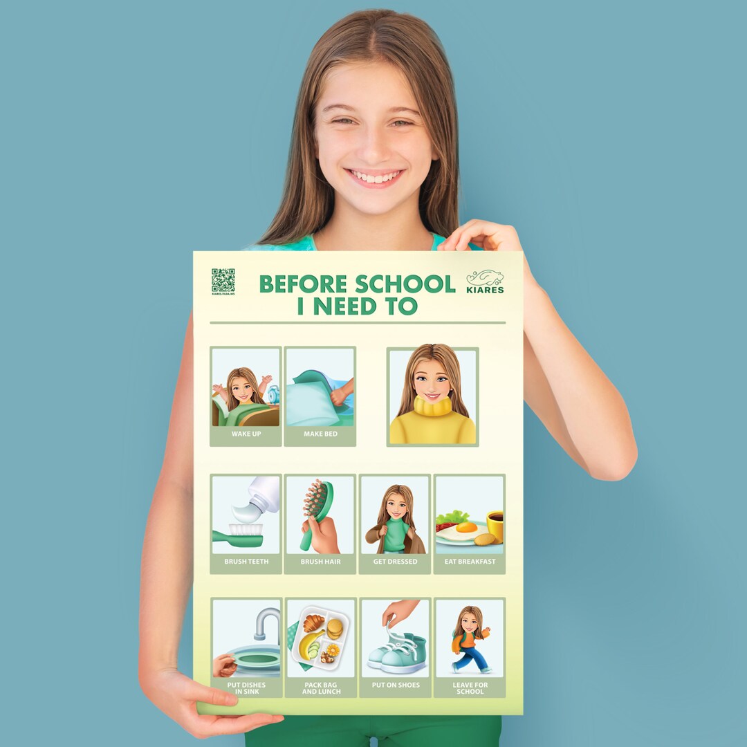 Coping Skills Poster, Visual Routine Chart, Custom Cartoon Portrait, QR ...