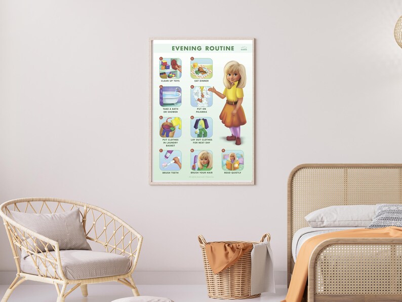 Visual Kids Evening Routine Chart: Bedtime Schedule Poster - Etsy