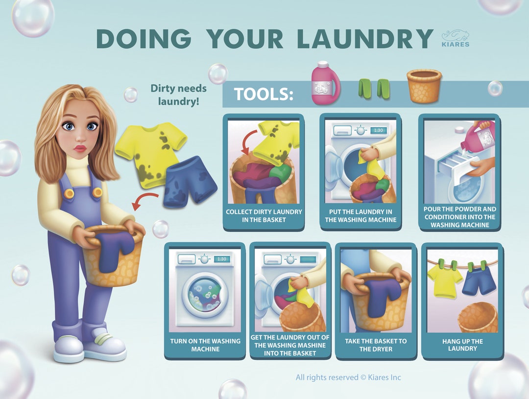 How to Do Laundry/visual Aid/coping Skills/special Needs/visual Chart ...