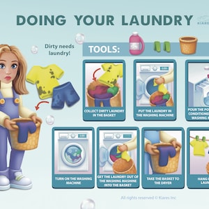 How to Do Laundry/visual Aid/coping Skills/special Needs/visual Chart ...