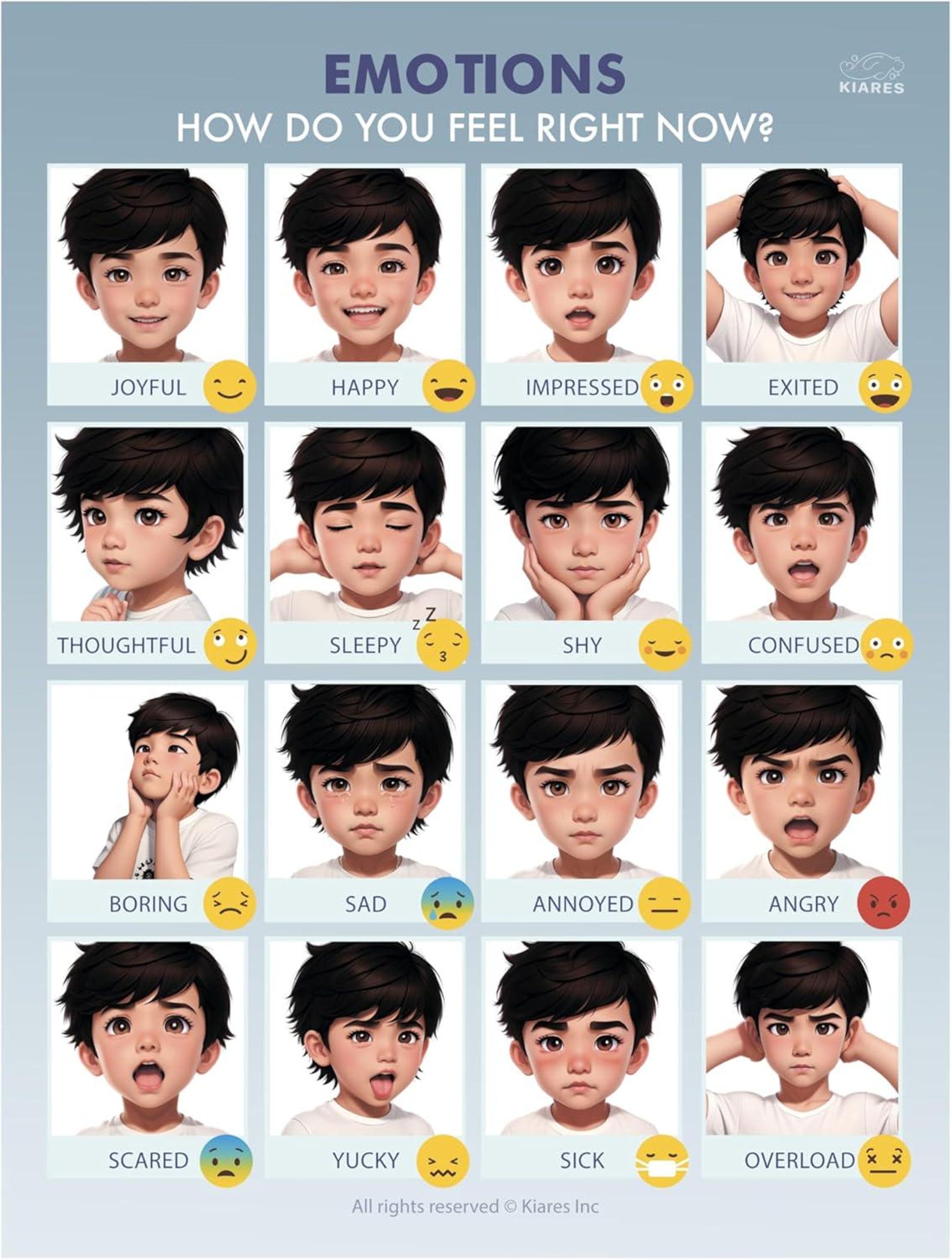 Kids Emotions Chart Poster: Coping Skills, Calm Down Corner, PECS - Etsy