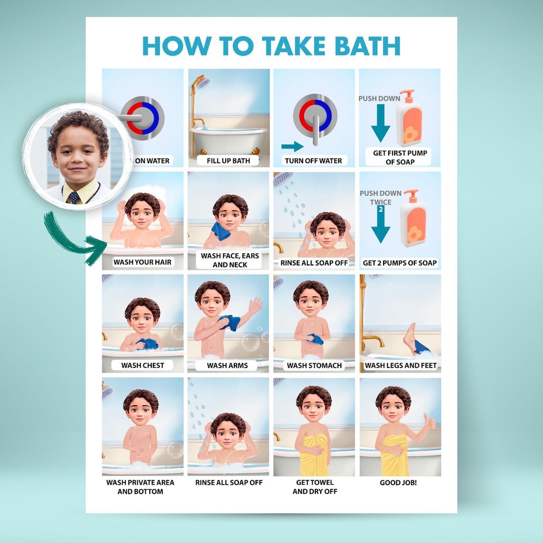 Non-personalized How to Take Bath Poster, Visual Bathing Guide, Visual Bathing Instructions ...