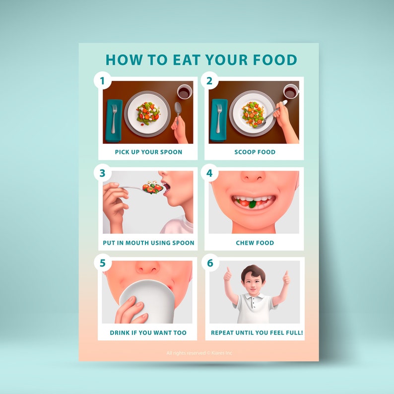 Coping Skills Poster, How to Set the Table Schedule, Eating Cheklist ...