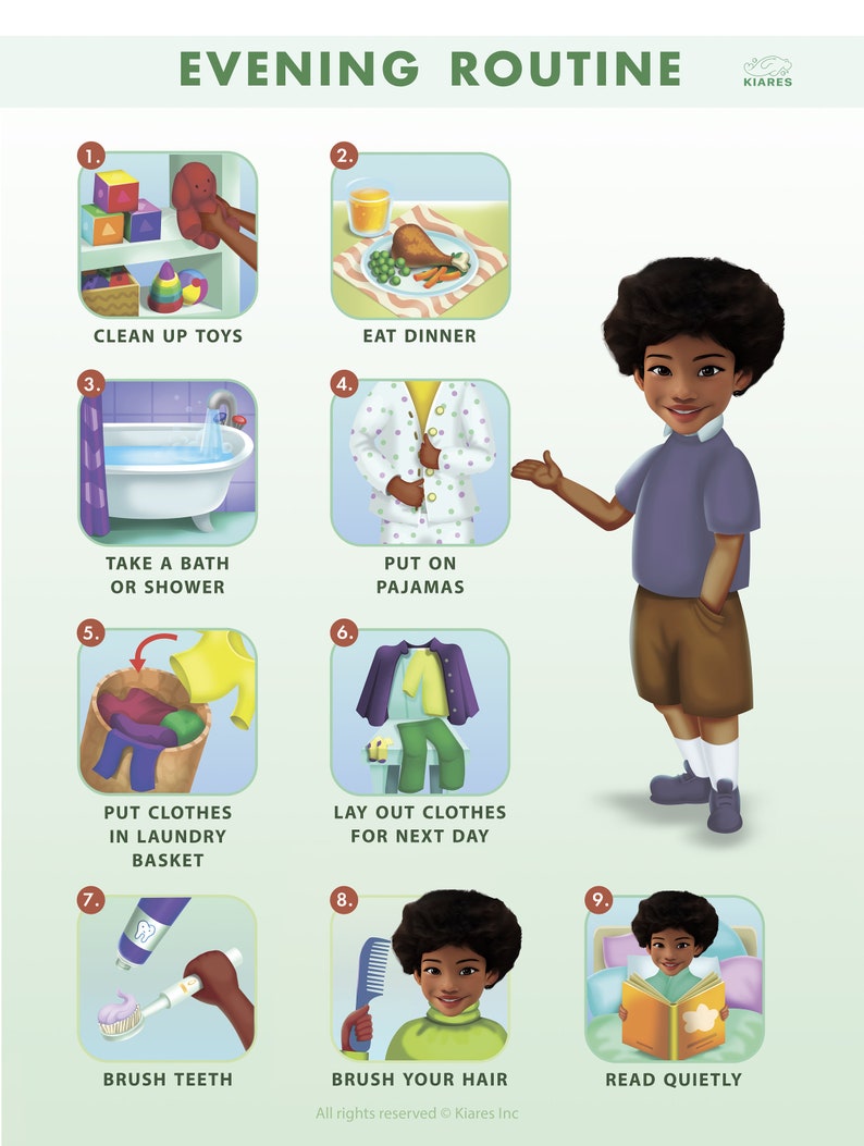 Visual Kids Evening Routine Chart: Bedtime Schedule Poster - Etsy