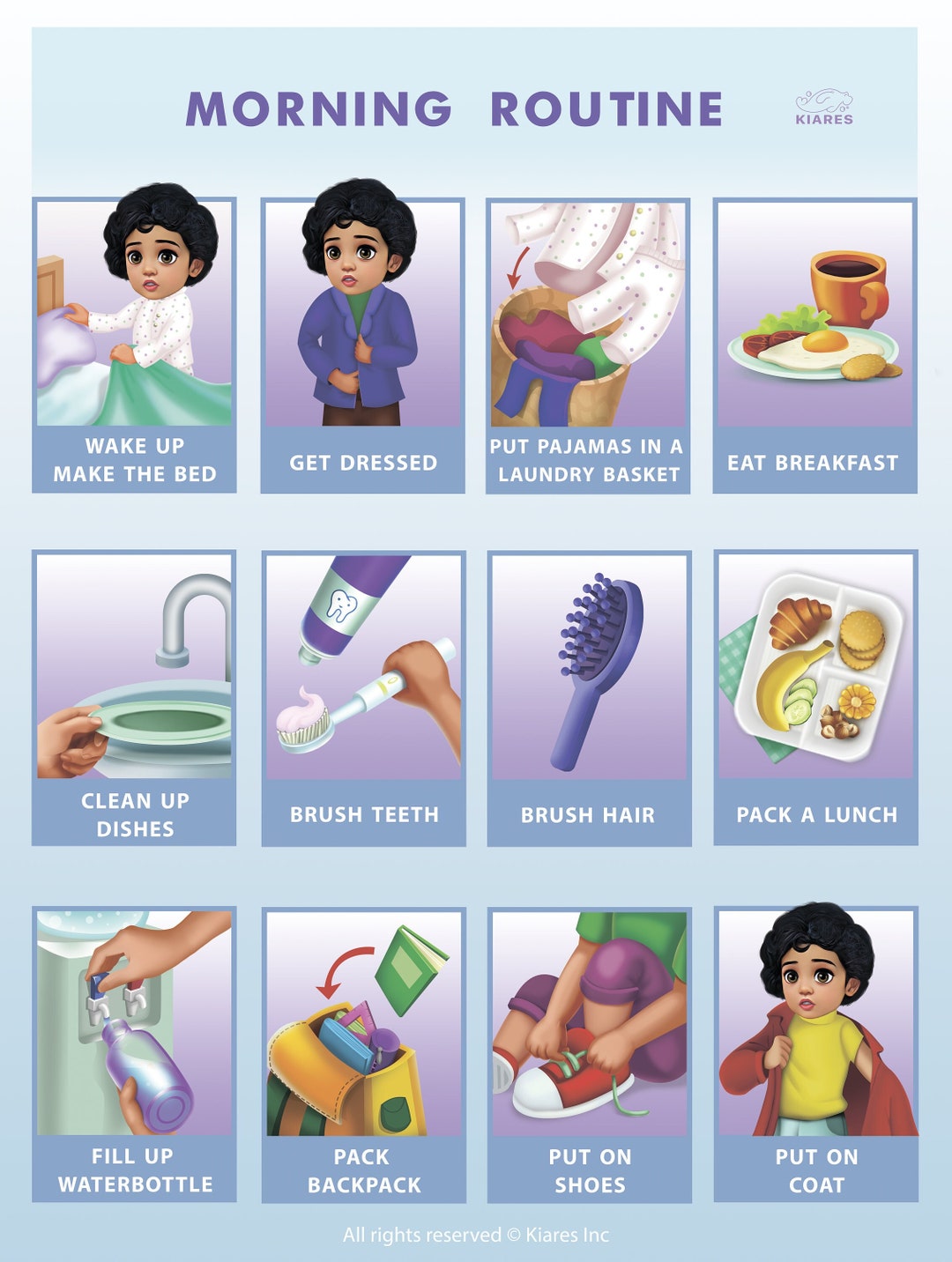 Coping Skills Poster, Personalized Cartoon From Photo, Toddler Morning ...