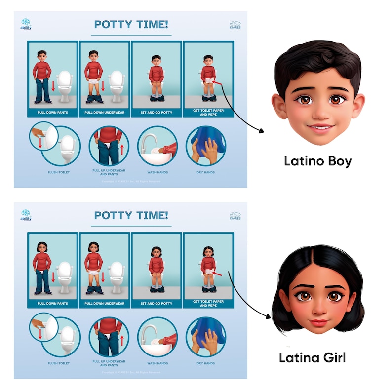Potty Training Chart for Toddlers: Visual Aid for Autism & ADHD - Etsy