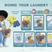 How to Do Laundry/visual Aid/coping Skills/special Needs/visual Chart ...