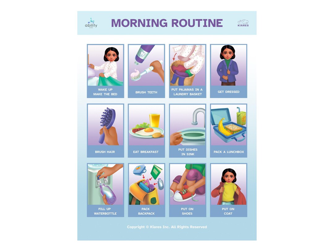 Visual Morning Routine Chart: Autism & ADHD Kids, Step-by-step Poster ...