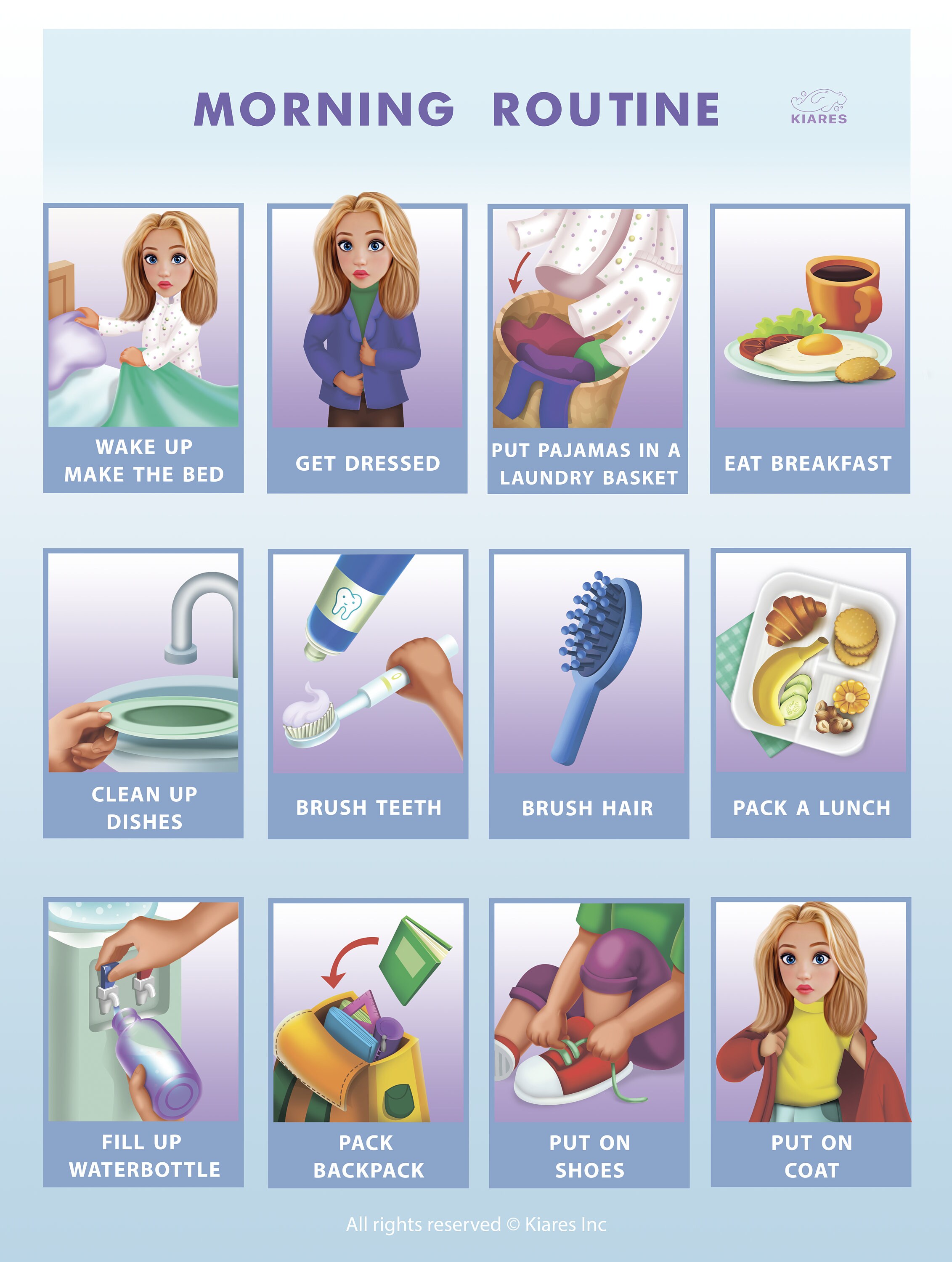 Coping Skills Poster, Personalized Cartoon From Photo, Toddler Morning ...