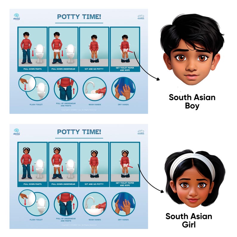 Potty Training Chart for Toddlers: Visual Aid for Autism & ADHD - Etsy