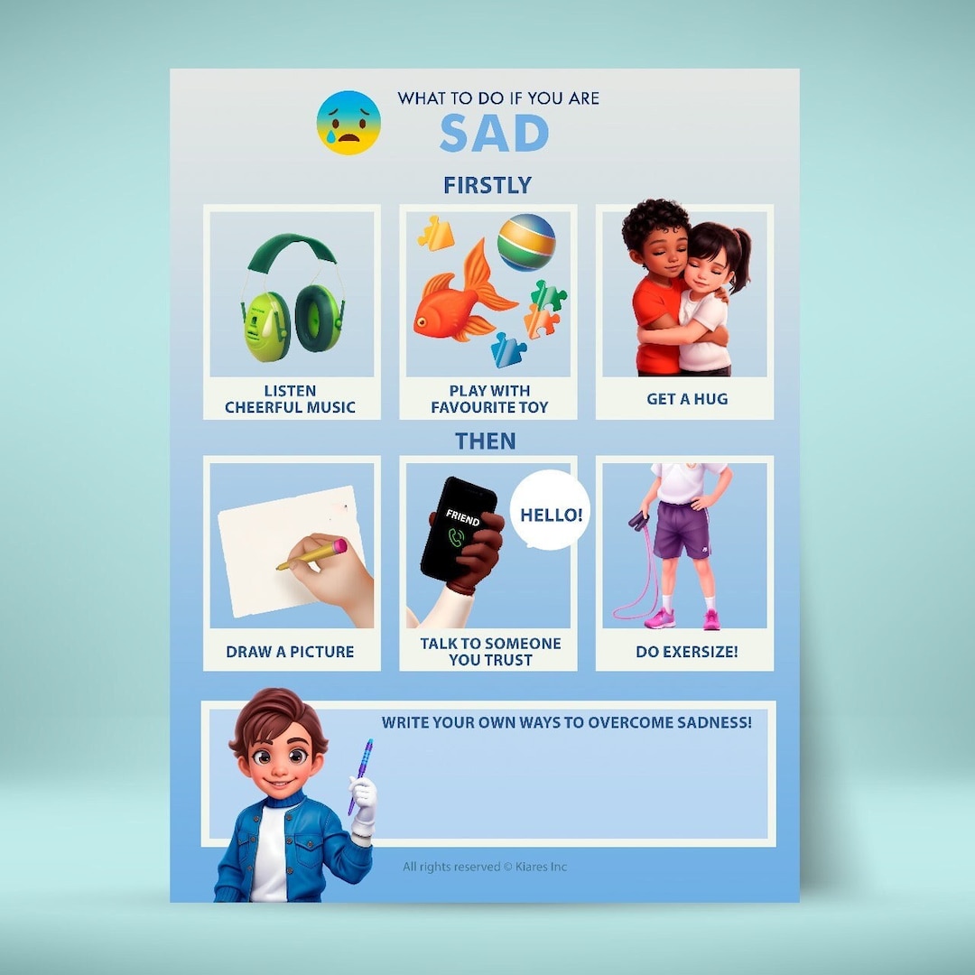 Emotions Posters, Feeling Poster, Emotion Charts, Sad Poster for ...