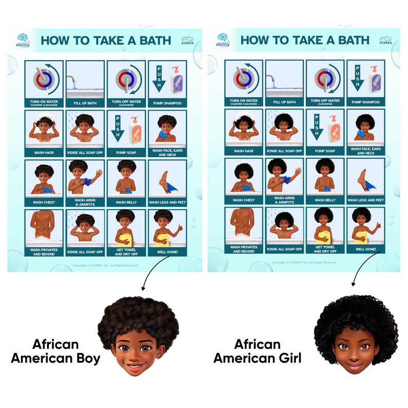 Bath Routine Visual Aid: Autism & ADHD Step-by-step Poster - Etsy