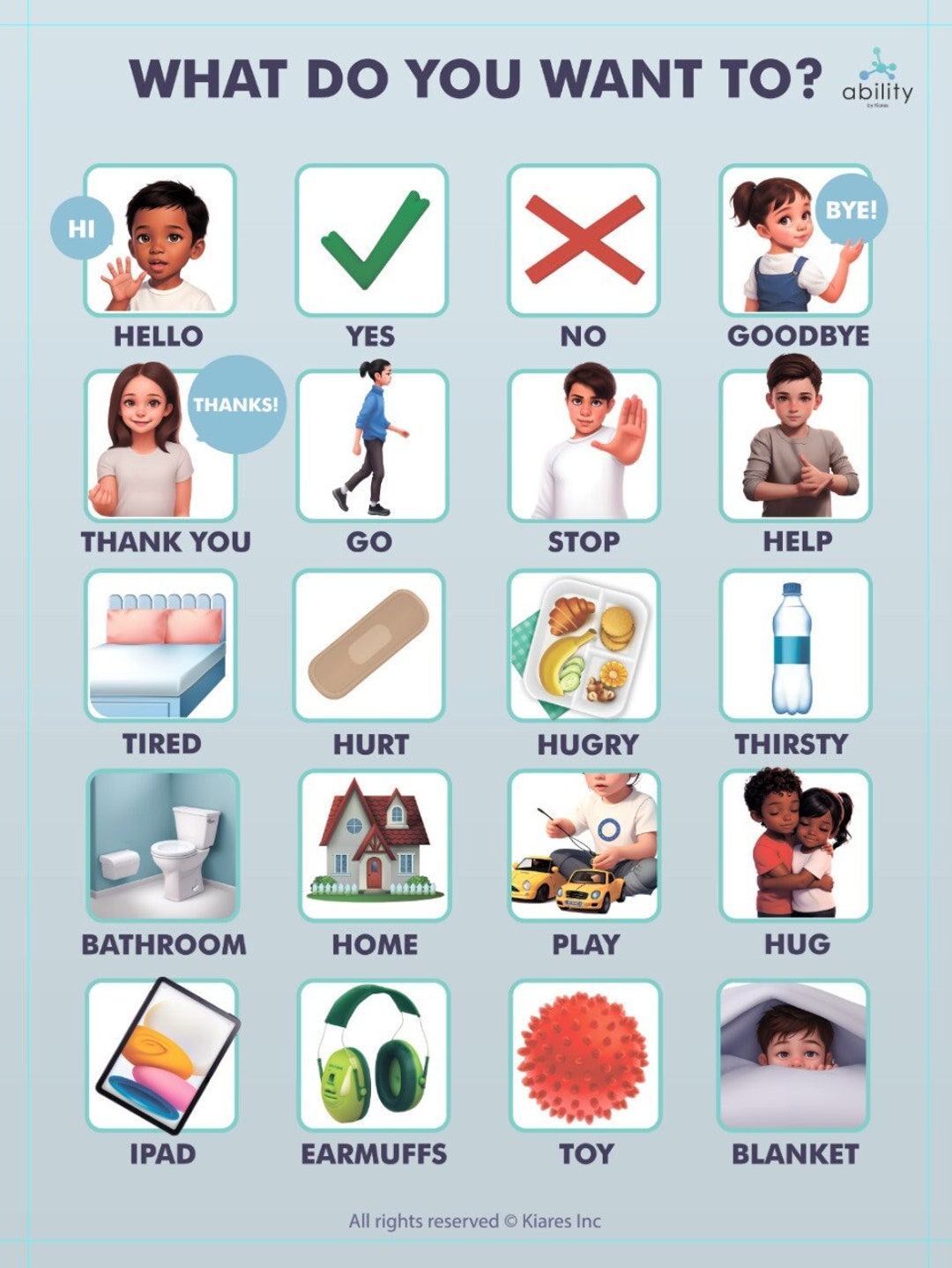 Coping Skills Poster, Visual Aids Chart, Feelings Chart for Kids, Non ...