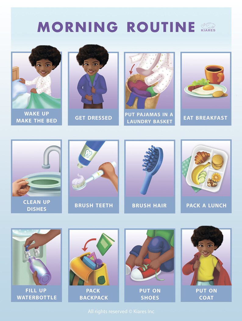 Coping Skills Poster, Personalized Cartoon From Photo, Toddler Morning ...