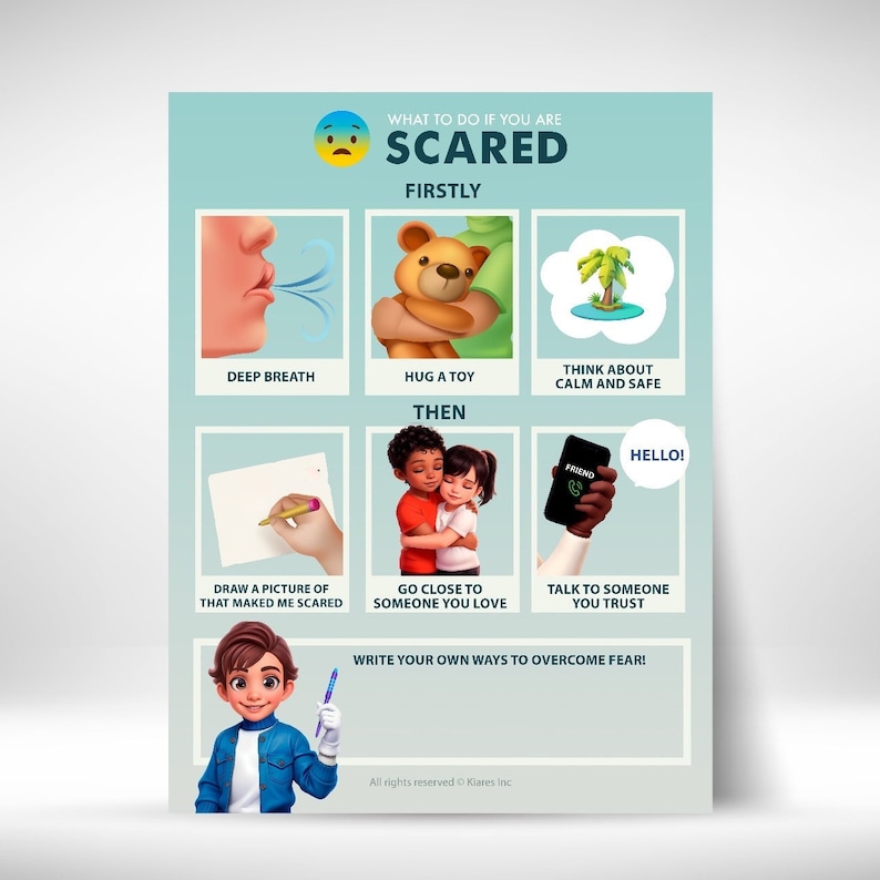 Emotions Posters, Feeling Poster, Emotion Charts, Angry Poster for ...