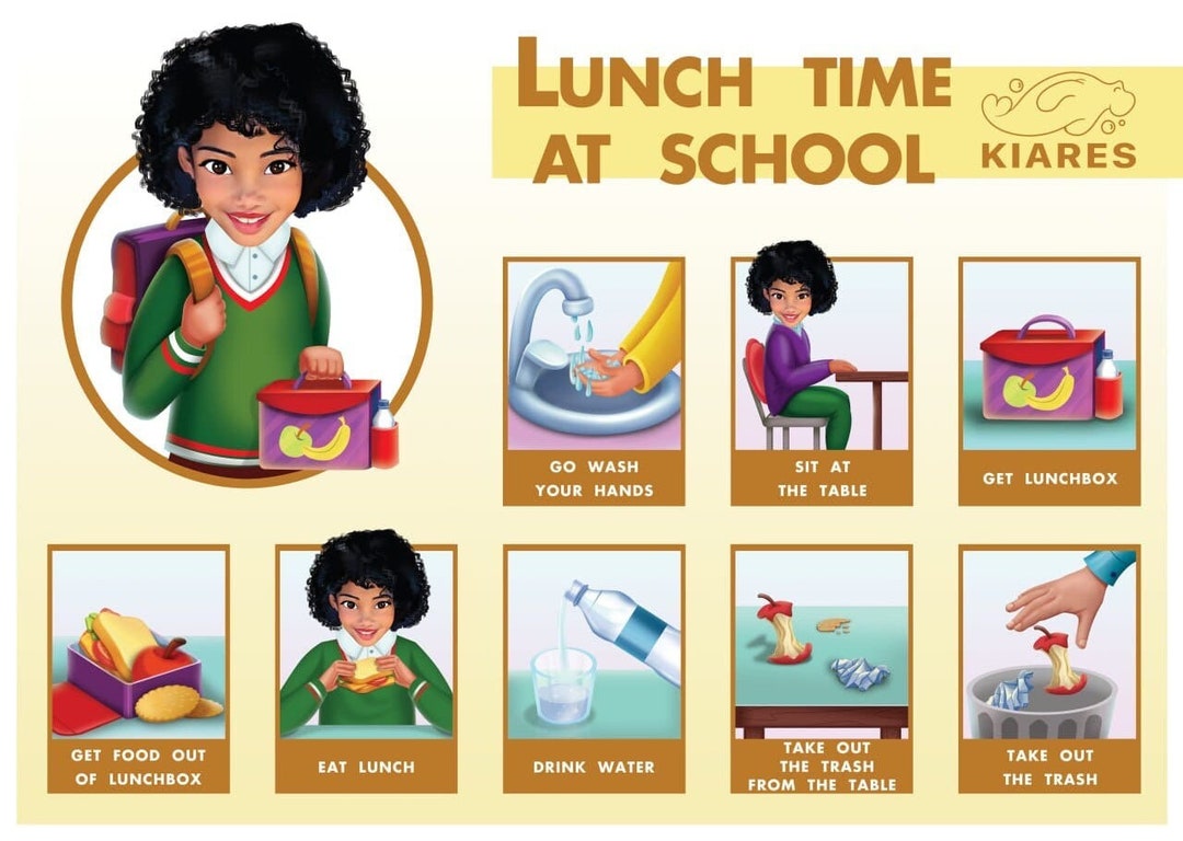 Personalized Lunch Time at School Poster, Eat Healthy Chart, School ...