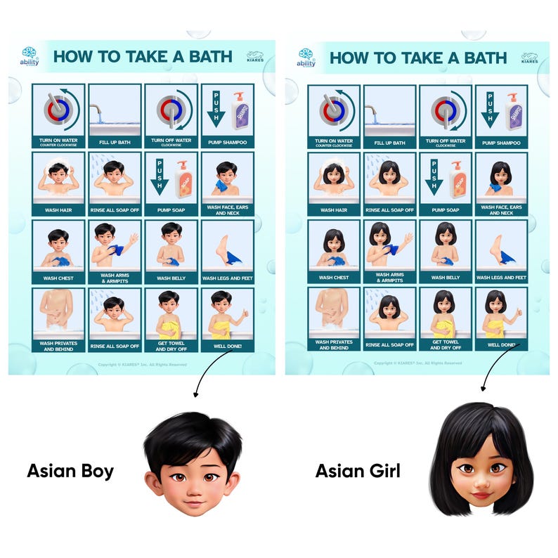 KIARES How to Take Bath - Visual Aids for Kids With Autism & ADHD ...