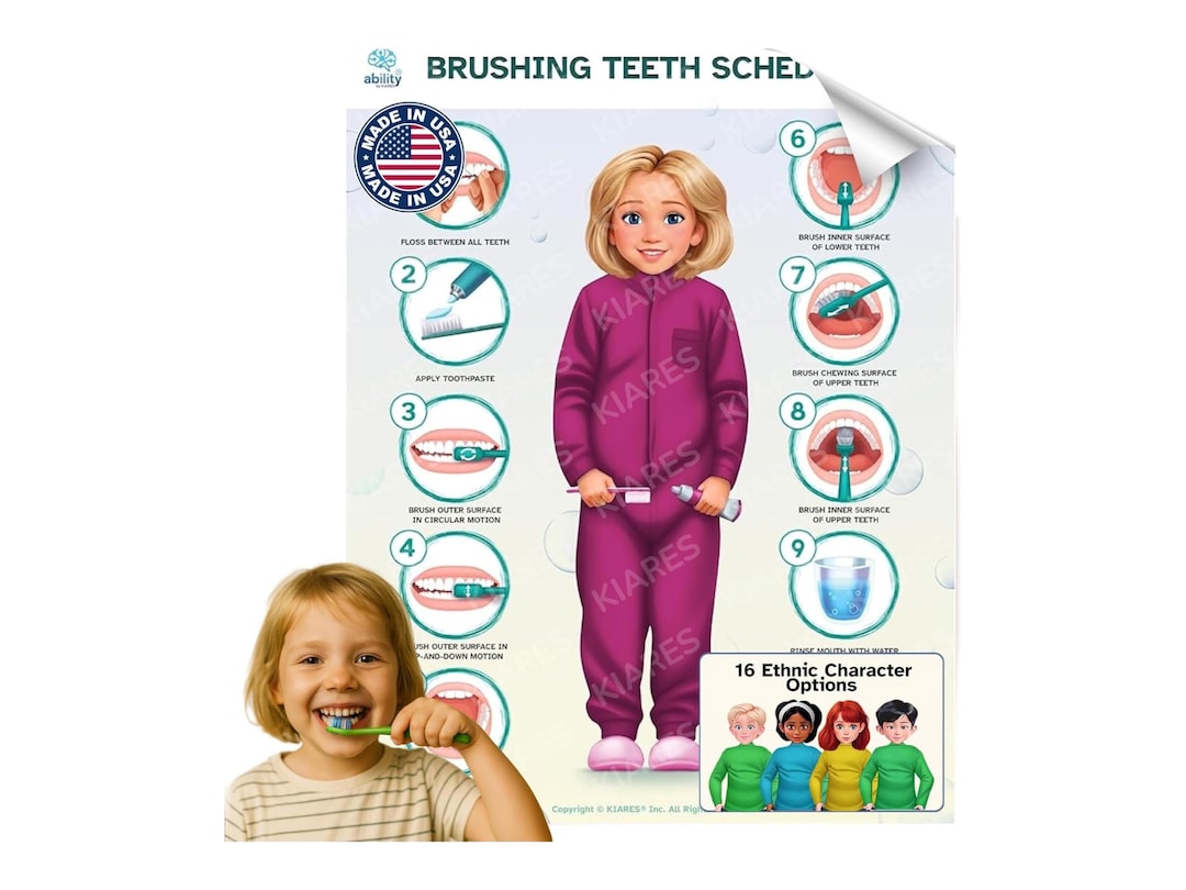 Brushing Teeth Routine Poster: Visual Aid for Autism & ADHD - OT ...