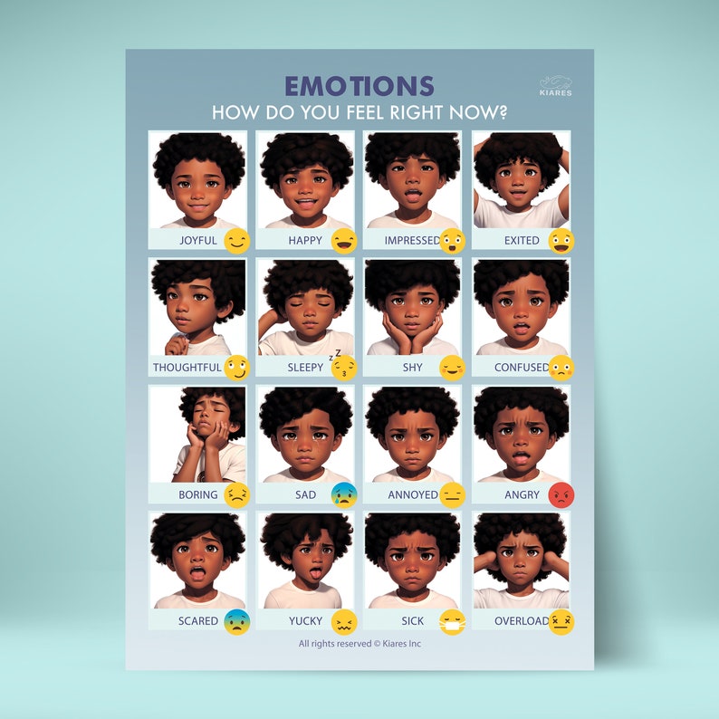 Emotions Posters, Feeling Poster, Emotion Charts, Feelings Print ...