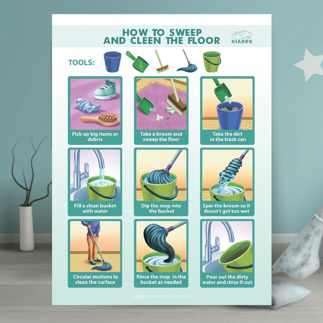 Coping Skills Poster, Kids Cleaning Poster, Custom Cartoon Portrait ...