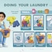 How to Do Laundry/visual Aid/coping Skills/special Needs/visual Chart ...