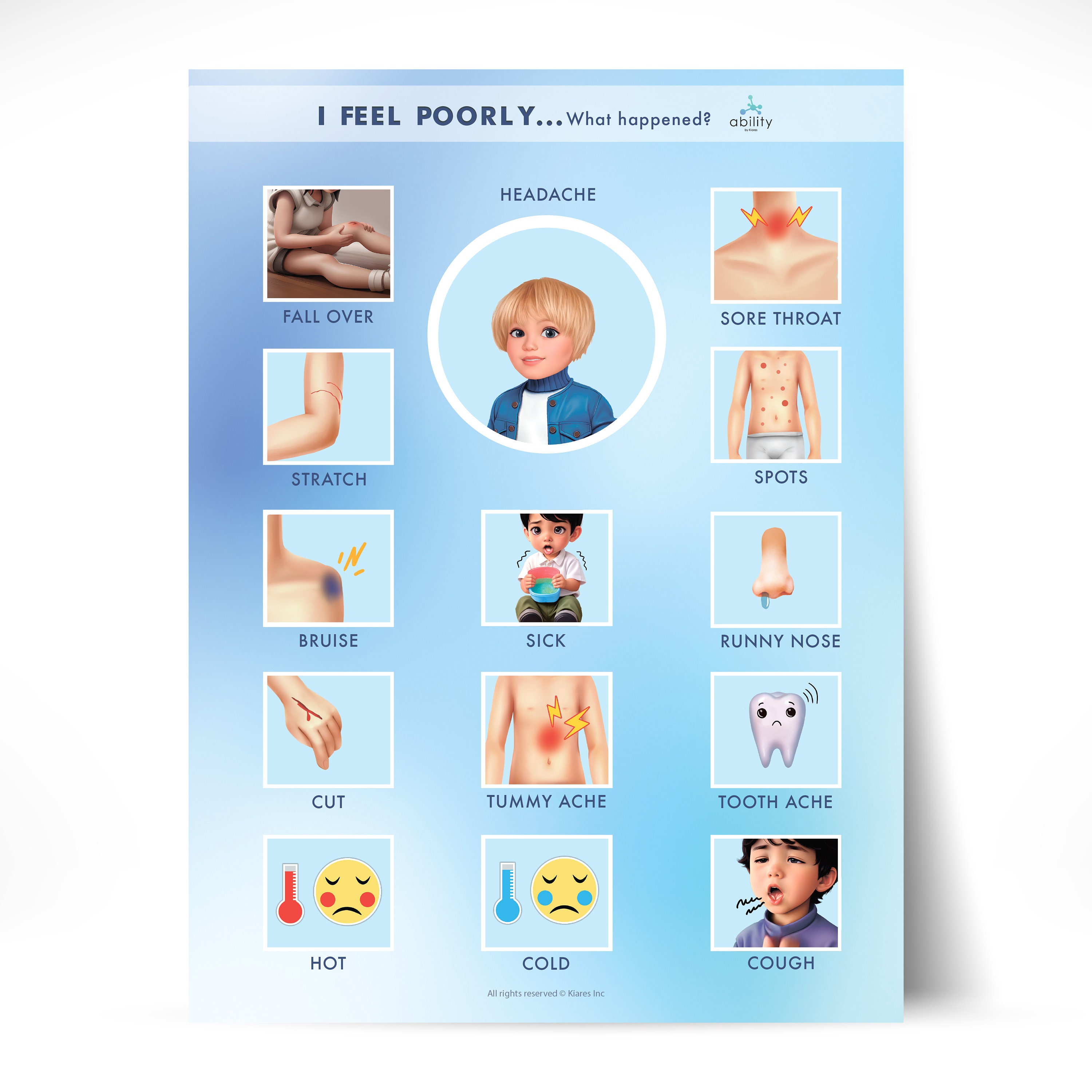 Feelings Chart Poster for Kids: Emotions, Autism Visual Aid - Etsy
