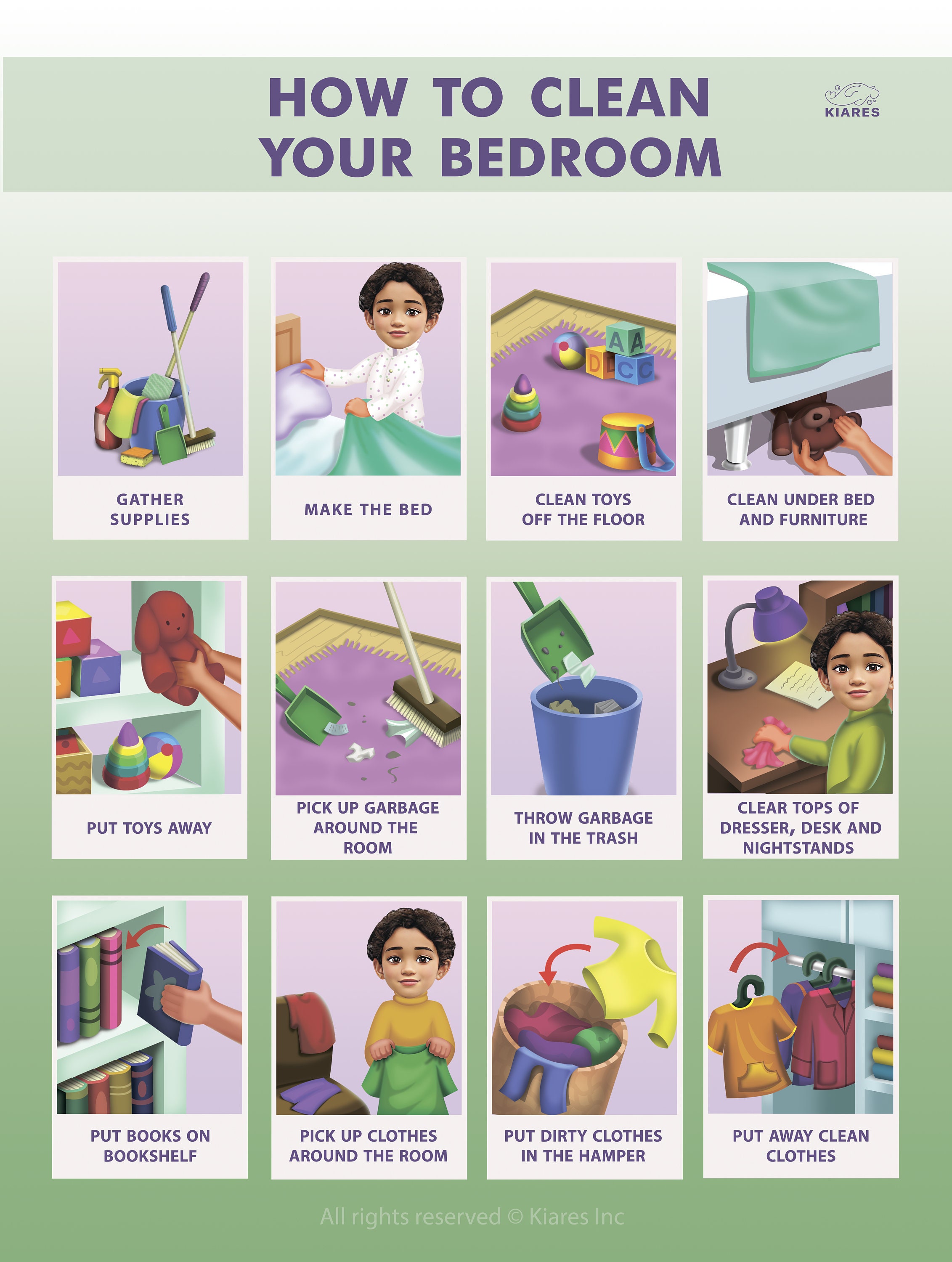 Coping Skills Poster, Kids Cleaning Poster, Custom Cartoon Portrait ...