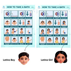 KIARES How to Take Bath - Visual Aids for Kids With Autism & ADHD ...