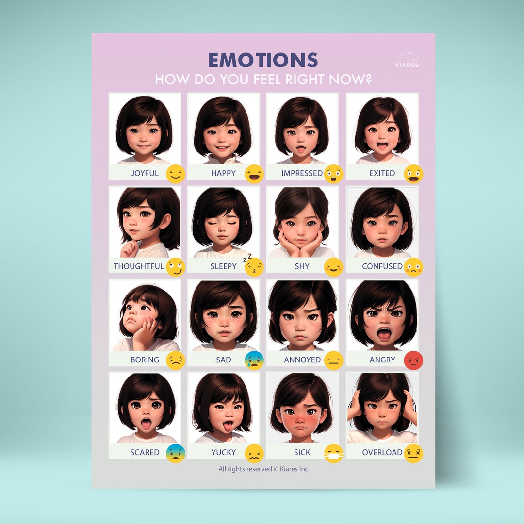 Emotions Posters, Feeling Poster, Emotion Charts, Feelings Print ...