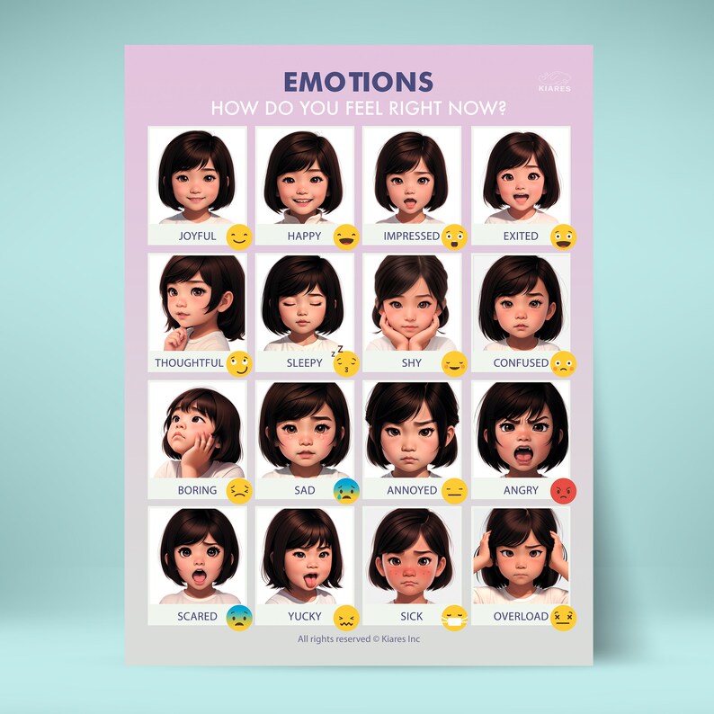Emotions Posters, Feeling Poster, Emotion Charts, Feelings Print ...