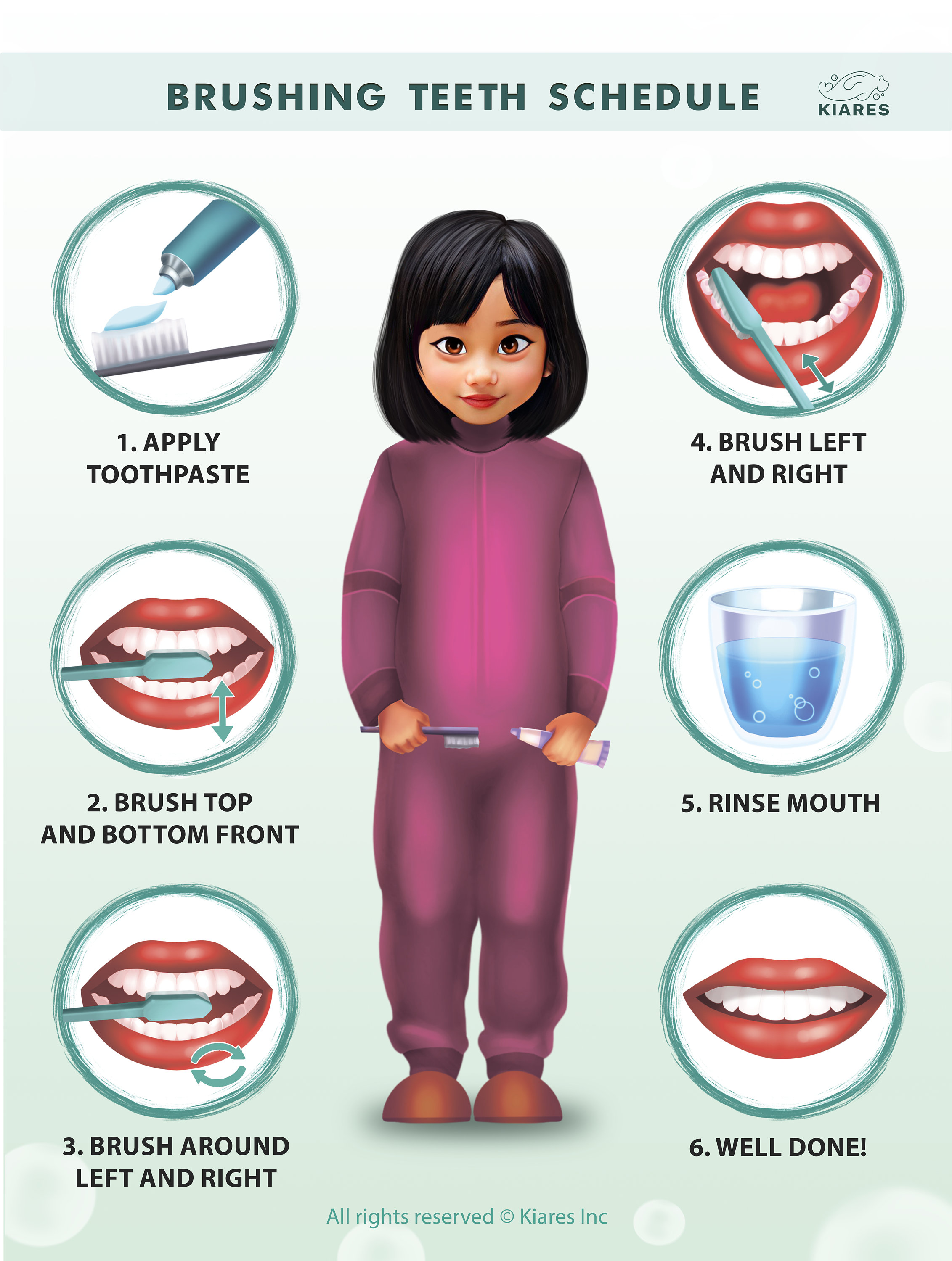 Tooth Brushing Chart, Custom Cartoon Portrait, Learning Posters for ...