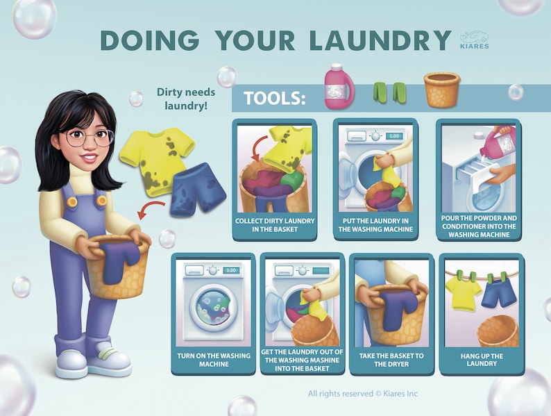 How to Do Laundry/visual Aid/coping Skills/special Needs/visual Chart ...