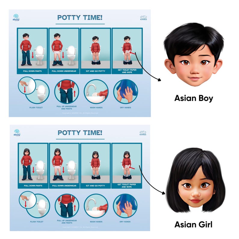 Potty Training Chart for Toddlers: Visual Aid for Autism & ADHD - Etsy