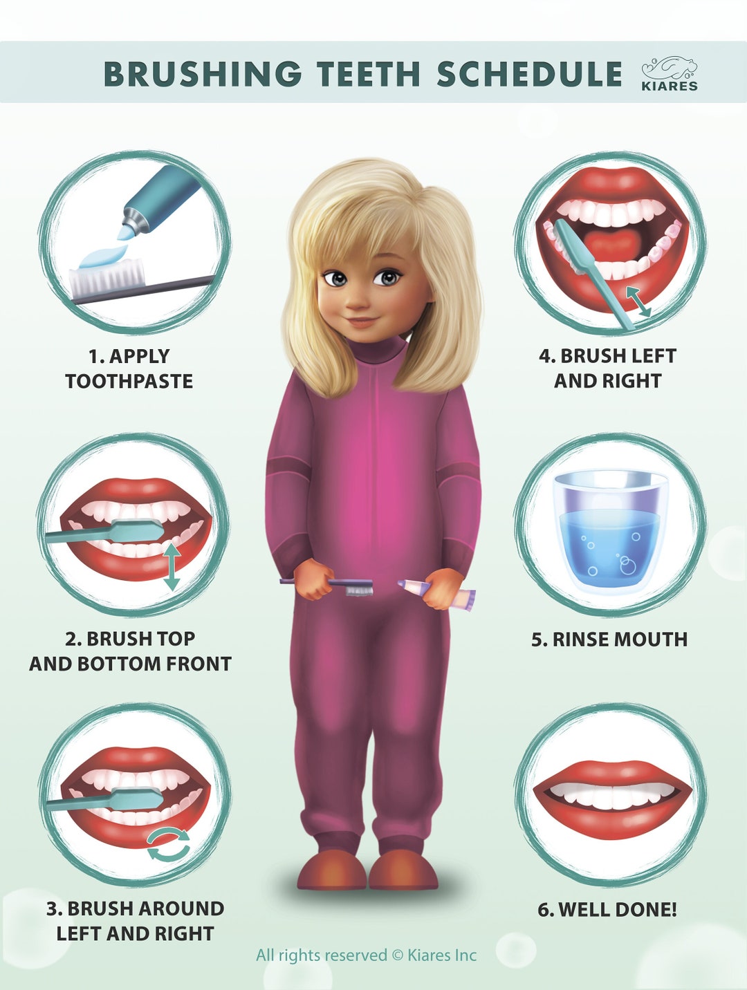 Tooth Brushing Chart, Custom Cartoon Portrait, Learning Posters for ...