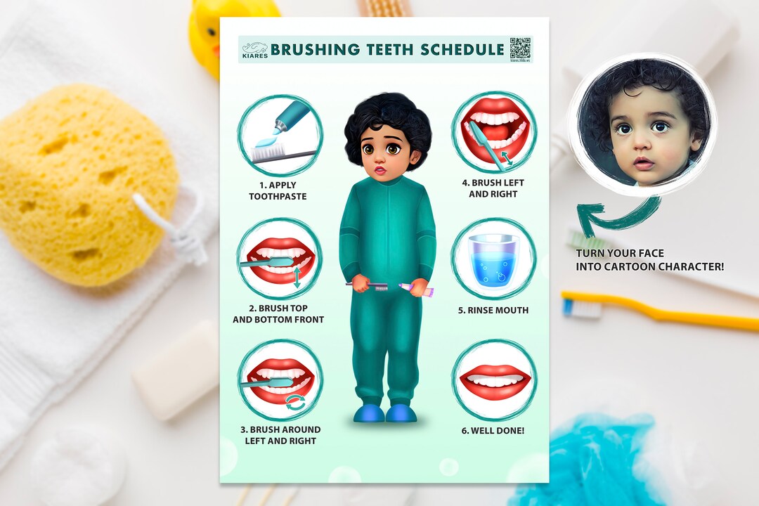 Tooth Brushing Chart, Custom Cartoon Portrait, Learning Posters for ...