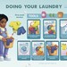 How to Do Laundry/visual Aid/coping Skills/special Needs/visual Chart ...