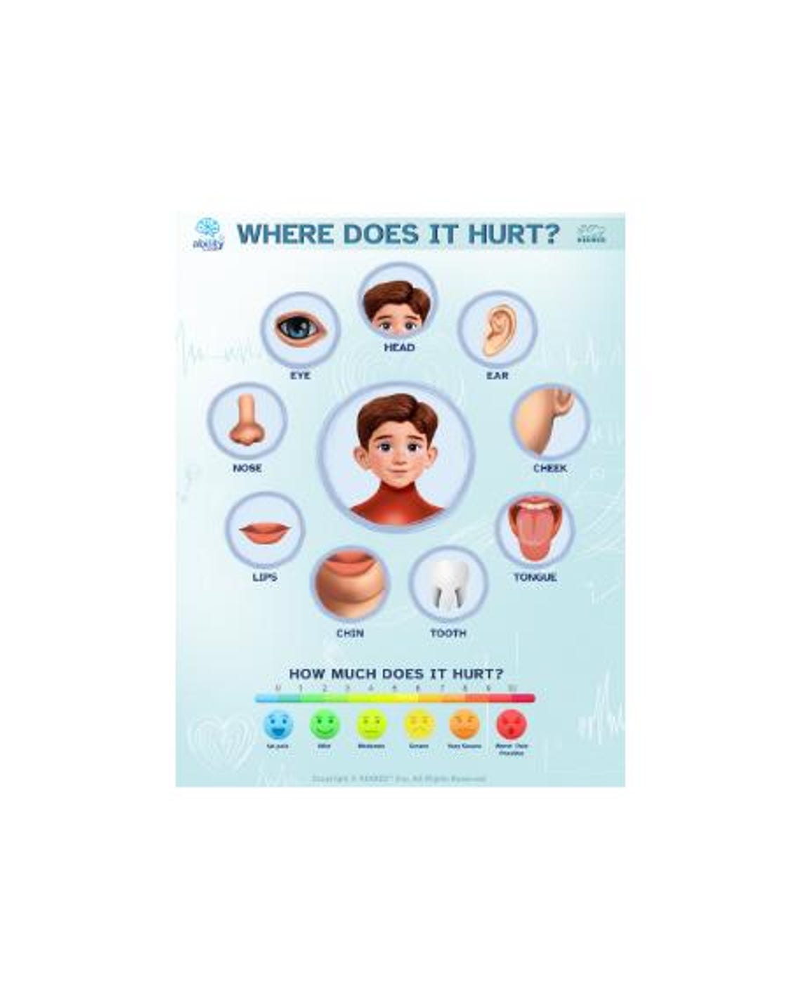 Pain Chart for Kids | Autism & Special Needs Visual Aid | Body Parts ...
