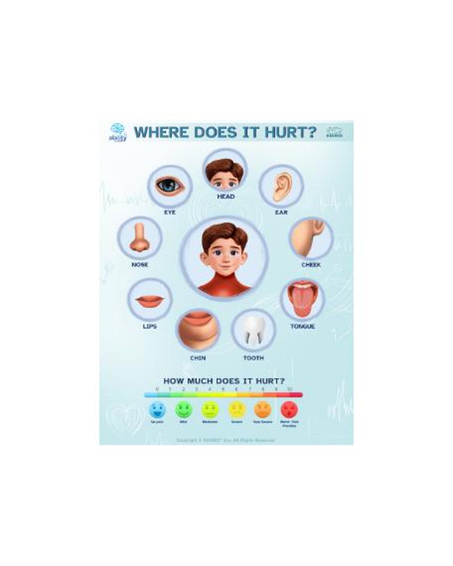 Pain Chart for Kids | Autism & Special Needs Visual Aid | Body Parts ...