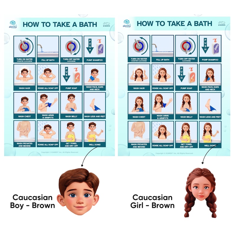 KIARES How to Take Bath - Visual Aids for Kids With Autism & ADHD ...