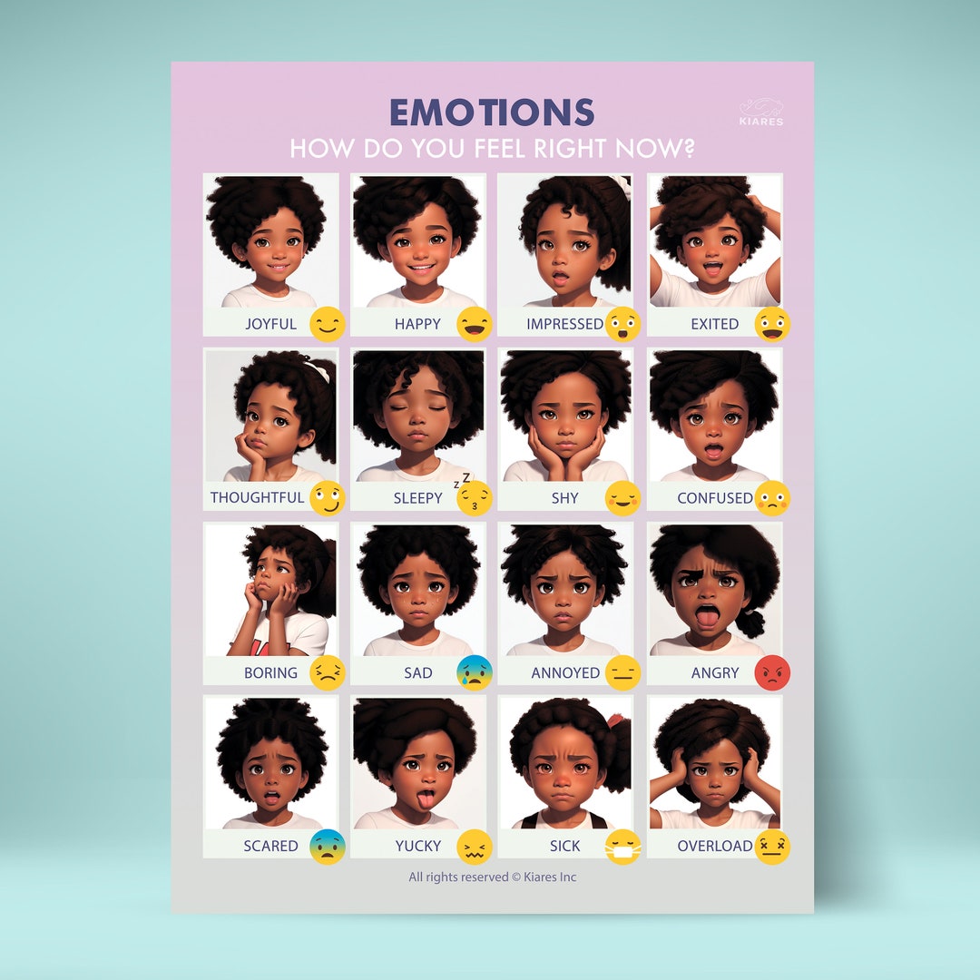 Carteles de emociones para niños, póster de sentimientos, gráficos de ...