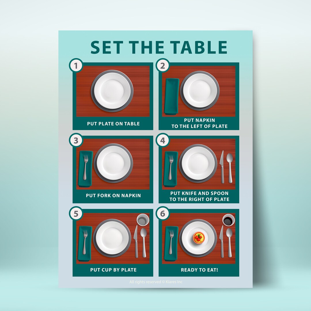 How to Set the Table Schedule, Coping Skills Poster, Autism Tools ...